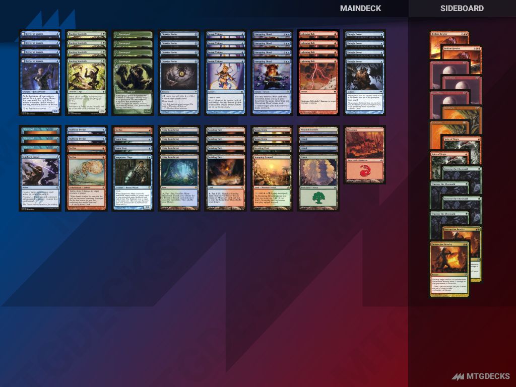 MTG Modern (up to april 2016) RUG Tempo top decks • MTG DECKS