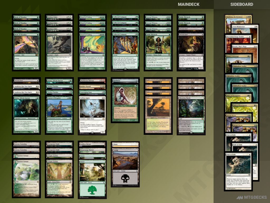 MTG Modern (up to april 2016) Project Melira top decks • MTG DECKS