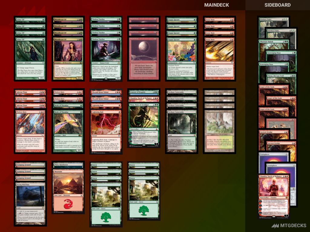 MKM Series Rome 2018 - Modern Main Event | March 17 • MTG DECKS