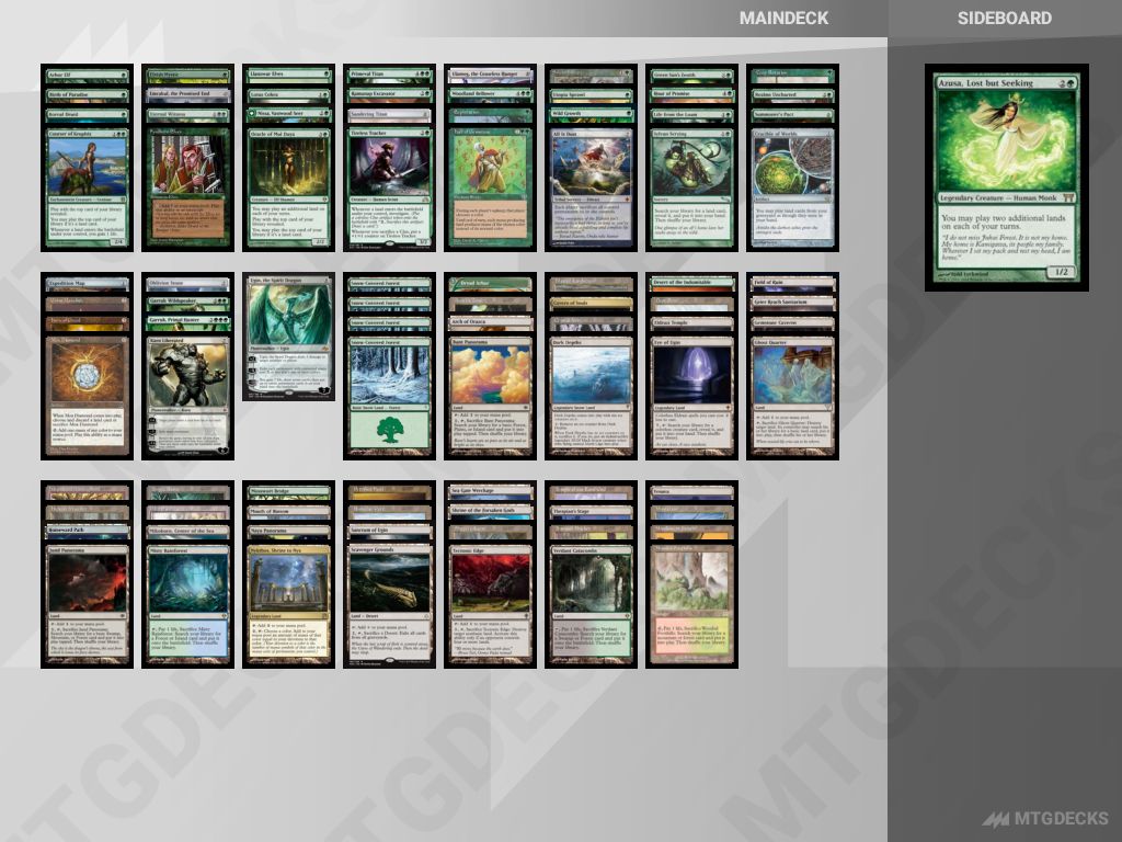 MTGO Commander (1 v 1) Challenge #11260105 | March 24 • MTG DECKS