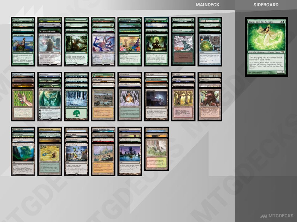 MTGO Commander (1 v 1) Challenge #11322365 | April 21 • MTG DECKS