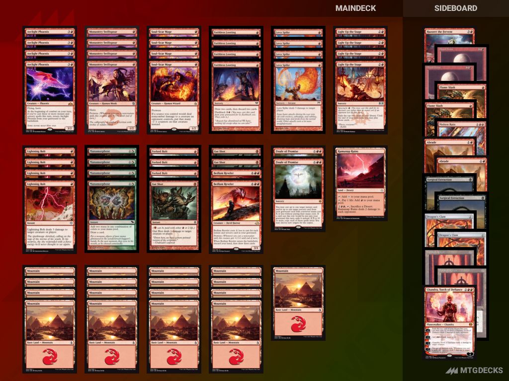Modern Mono-red Phoenix deck by Filippo Vieira • MTG DECKS