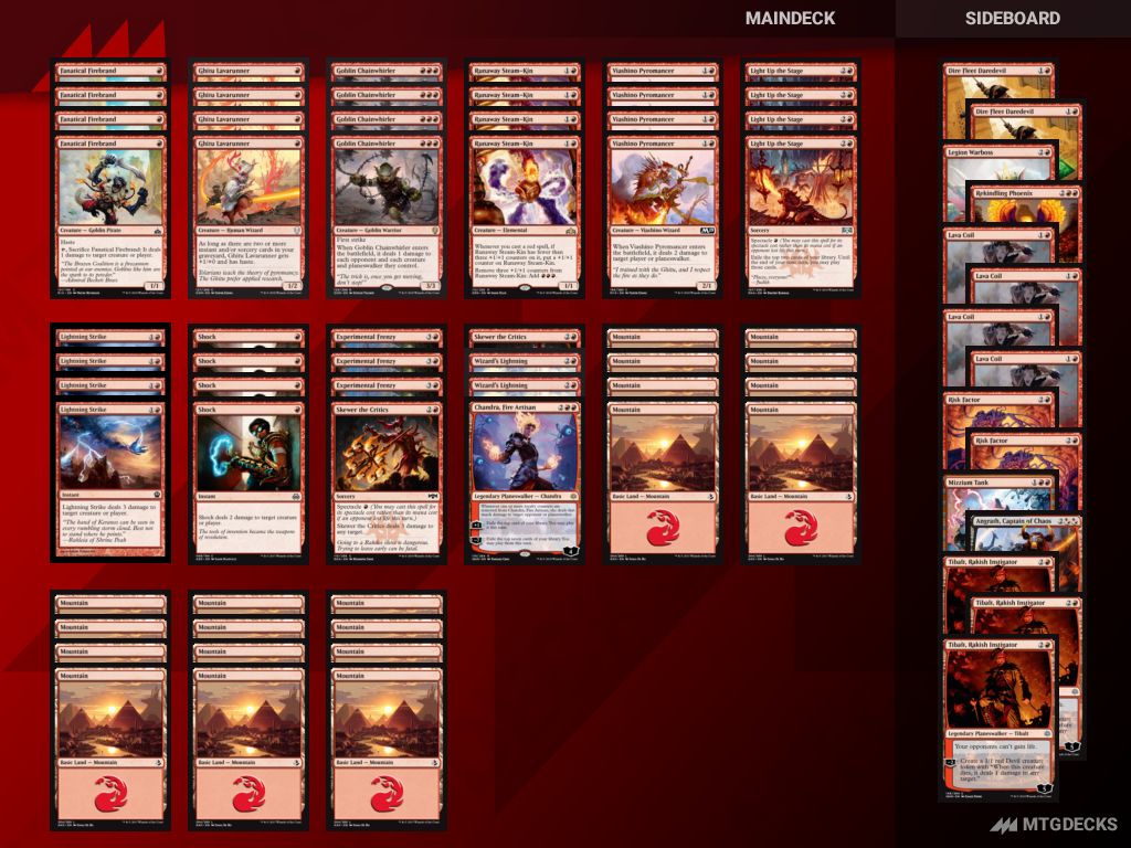 Standard Mono-Red Aggro deck by Chad Whitehead • MTG DECKS