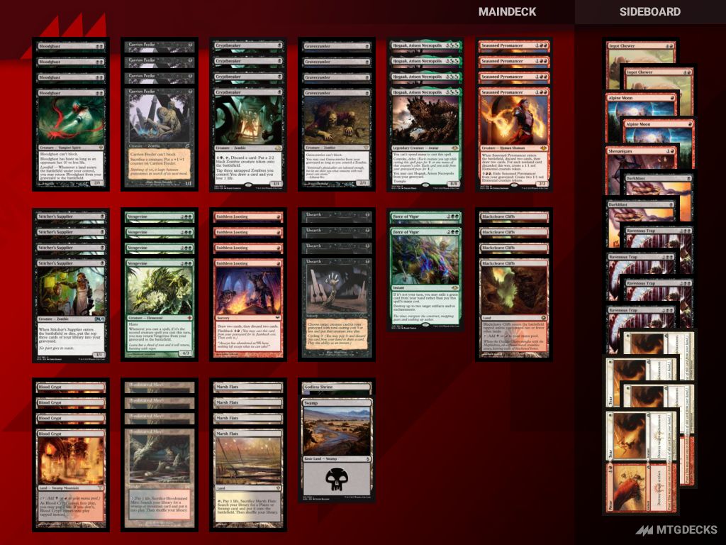 Season 2 Finals @ Istmo Games (Panama) | Modern - July 14 • MTG DECKS