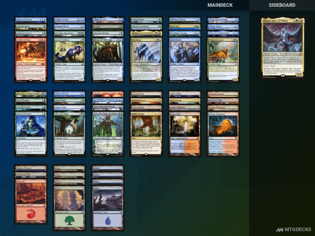 Arena Brawl Illuna, Apex of Wishes deck by Dan Hojnacki • MTG DECKS